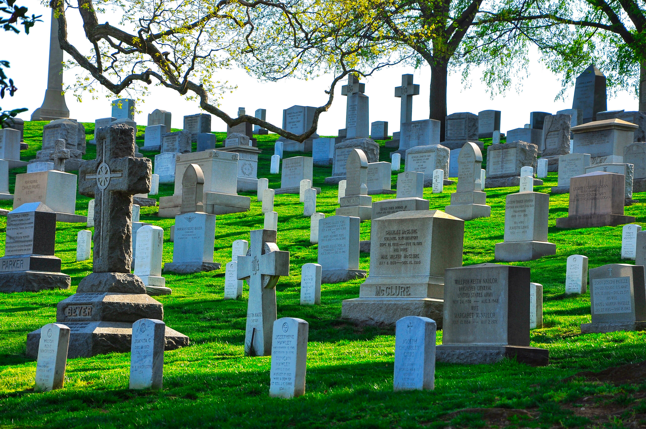 Understanding Cemetery Regulations: Guidance on Rules and Protocols ...
